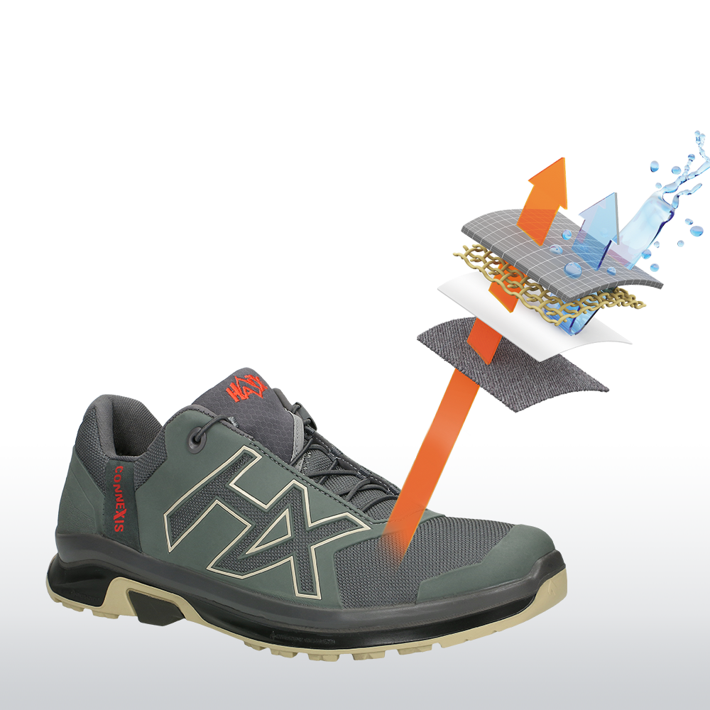 HAIX CONNEXIS Go 2.0 GTX low/marine-saffron, La légèreté rencontre l ...